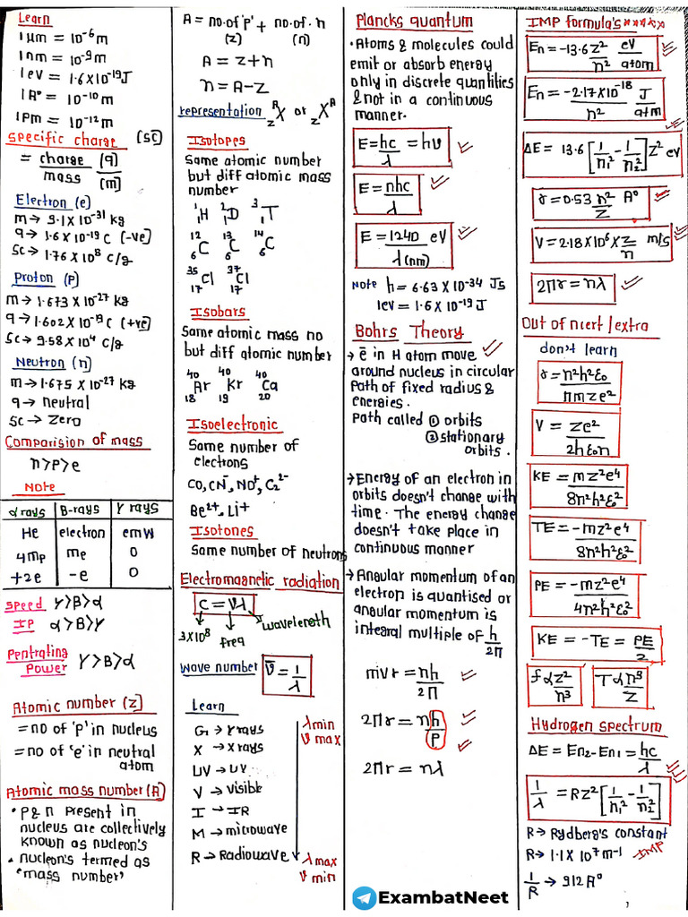 Atomic Structure Fast Revision - Neet 2025 | PDF
