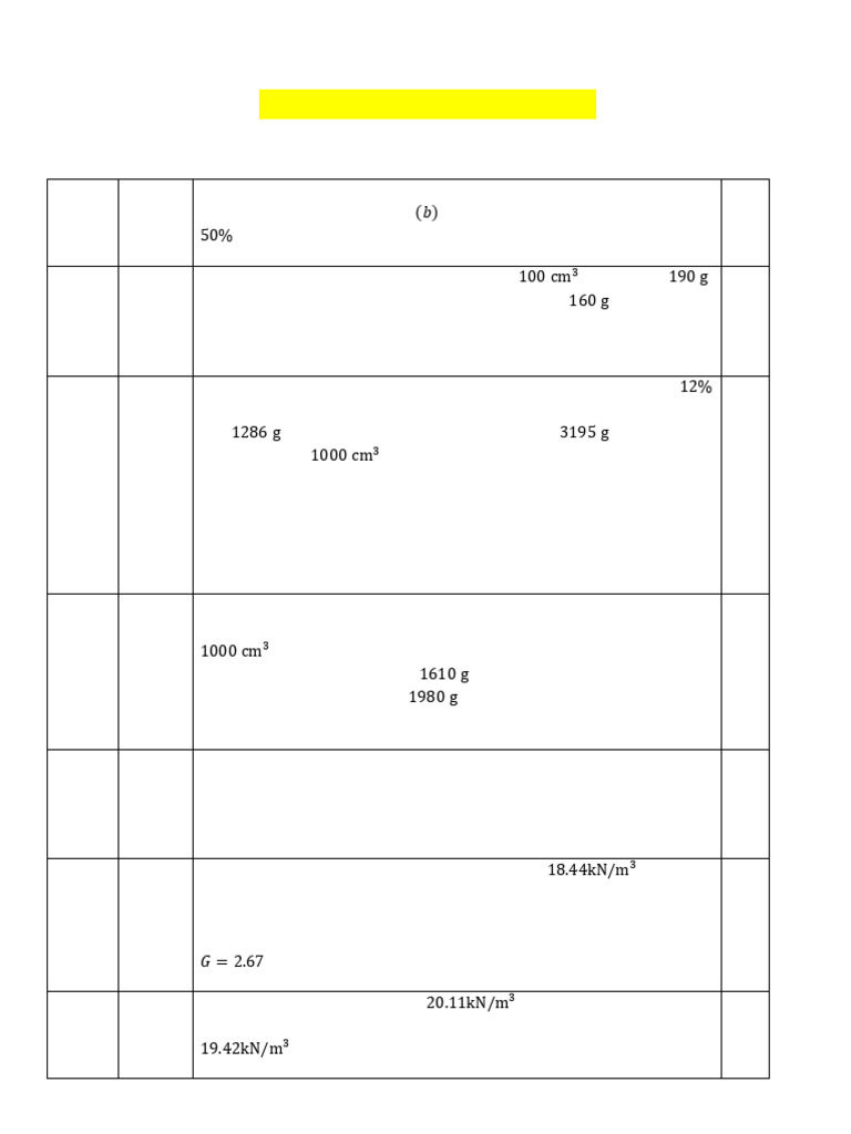 01 GT Numericals Part 1 (Share) | PDF | Density | Soil