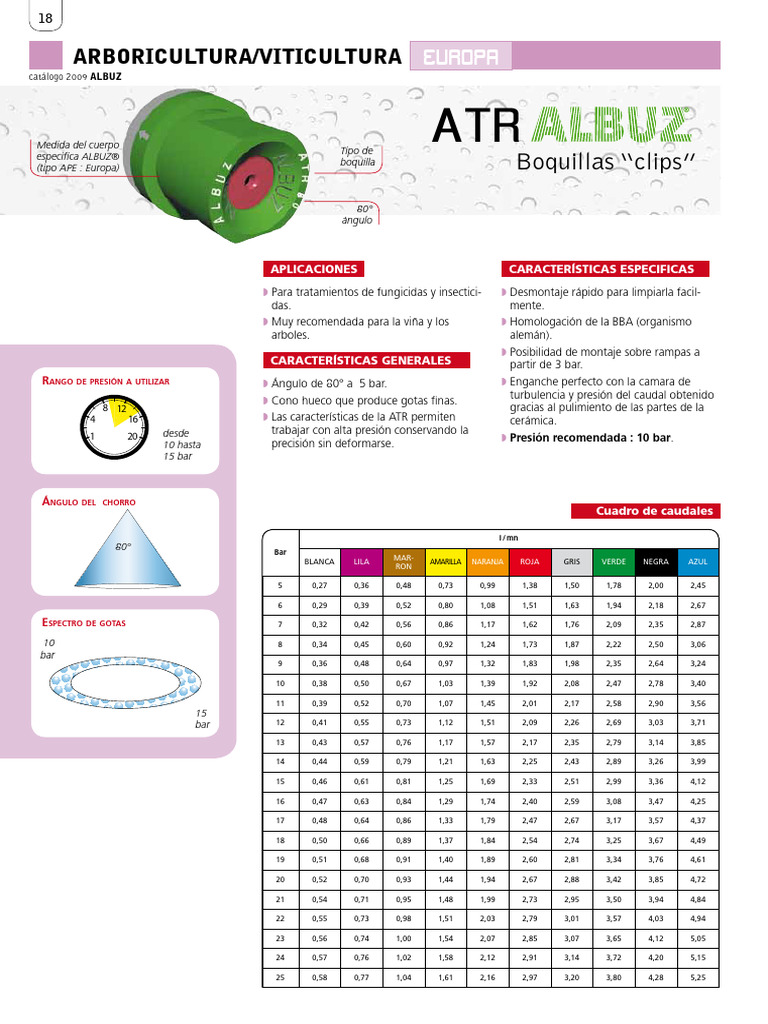 ATR Albuz Tizona | PDF
