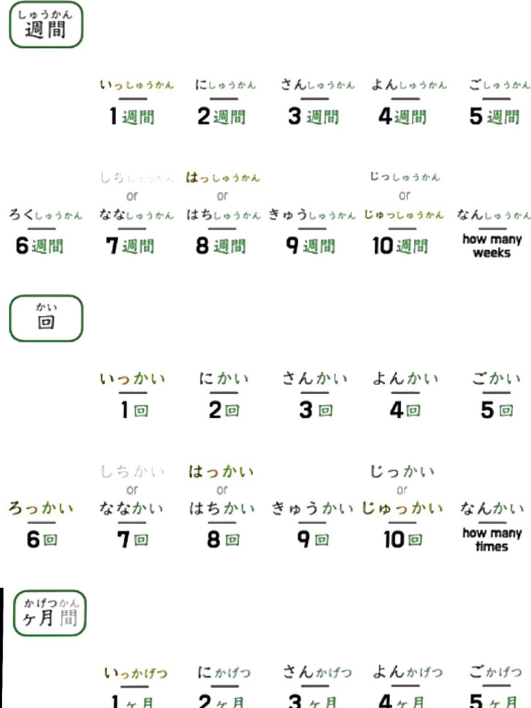 Japanese Counters | PDF