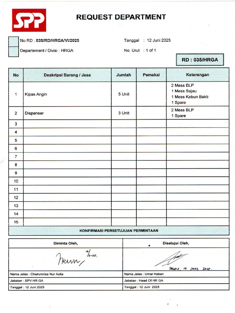 RD 036 - Kebutuhan Mess | PDF