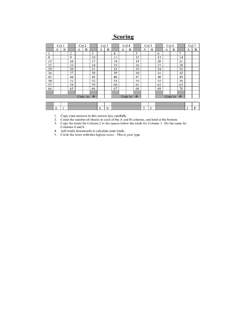 MBTI Scoring | PDF