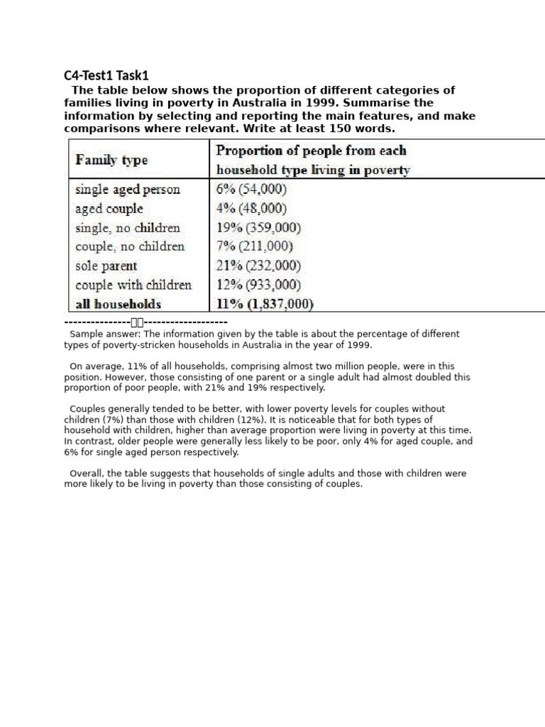 C4-Test1 Task1 | PDF