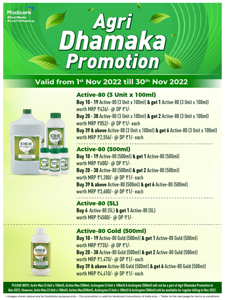 Agri Dhamaka Promotion - November 2022 | PDF