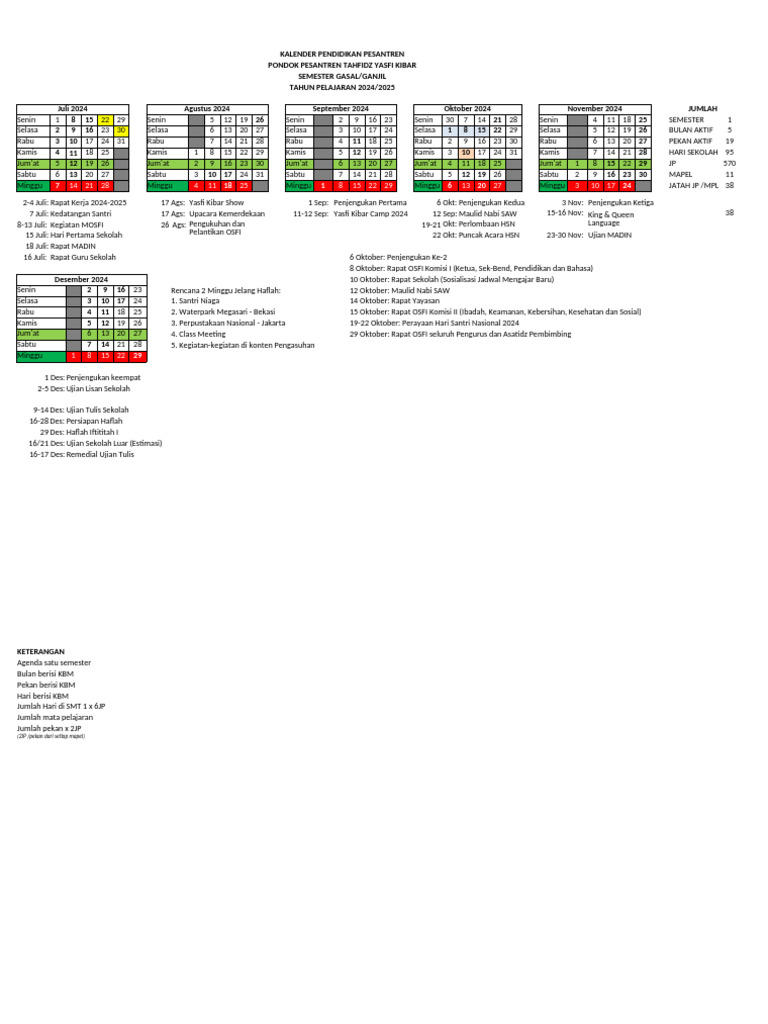 Kalender Pendidikan Pondok Yasfi 2024/2025 | PDF