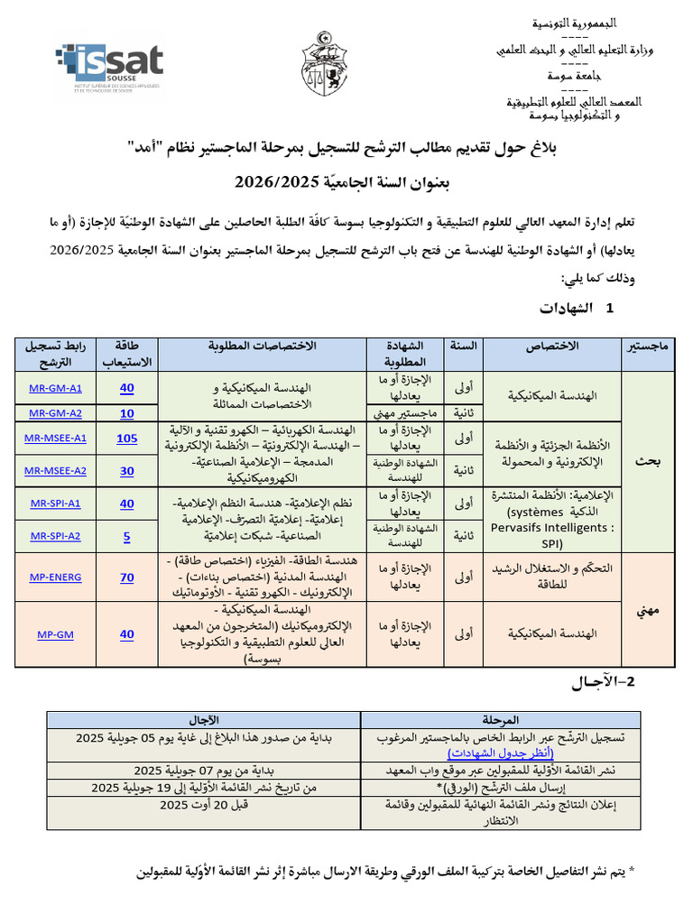 Masters ISSATSo 2025-2026 2 | PDF
