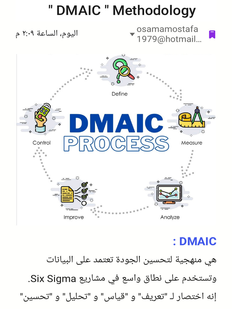 DMAIC - Methodology - 1699711460 2023-11-11 14 - 04 - 33 | PDF