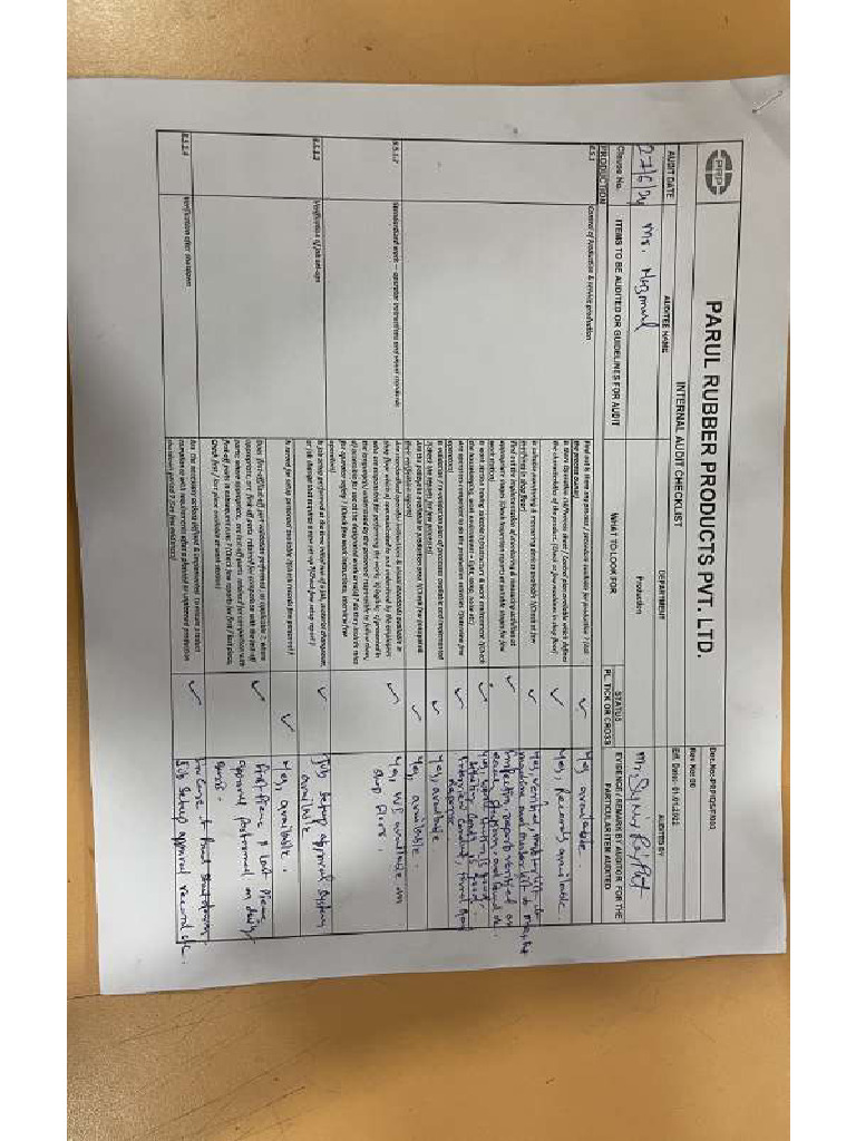 Audit Sheet 2024 2025 - Compressed | PDF
