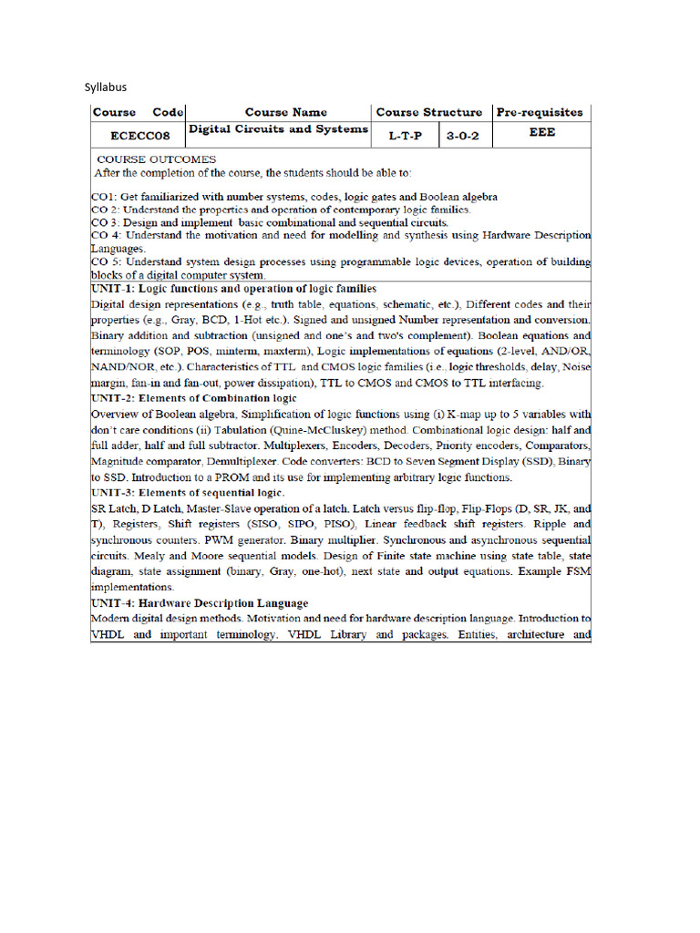 DCS ECE Syllabus | PDF