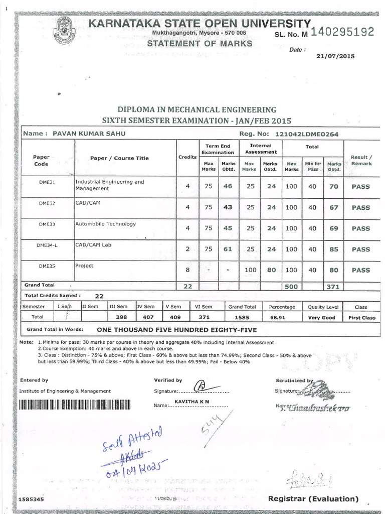 Diploma Marksheet | PDF