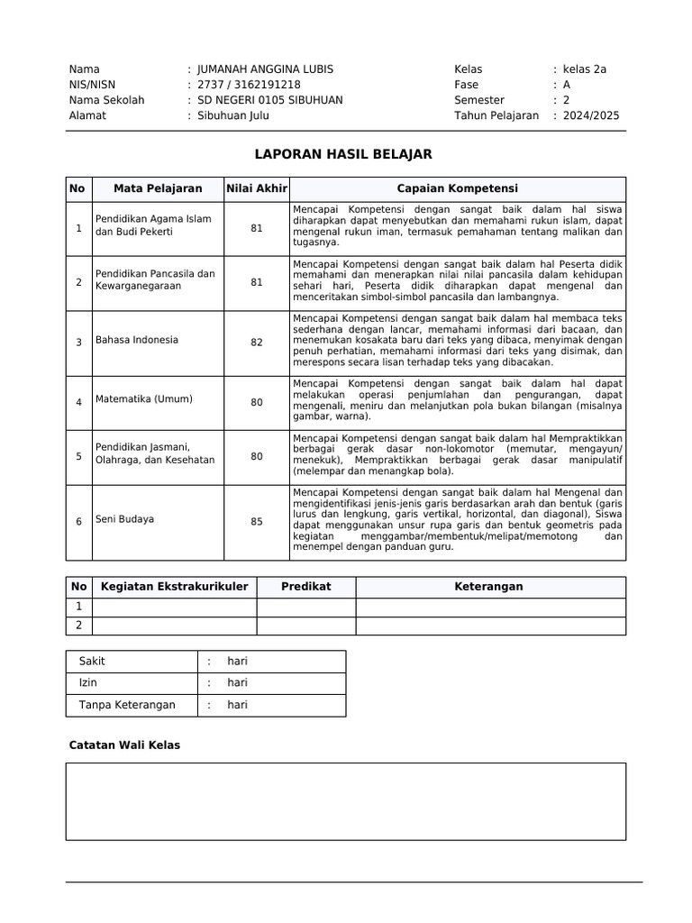 Laporan Hasil Belajar Jumanah Anggina | PDF