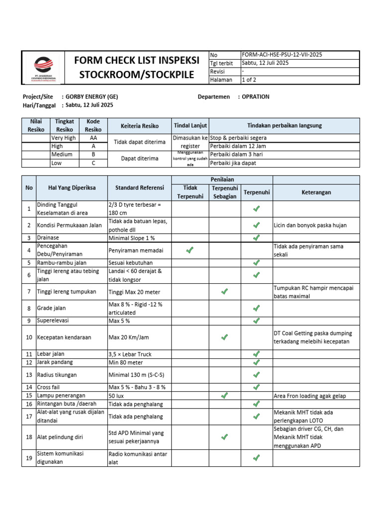 Form Inspeksi SP Ge TGL 12 Juli 2025 | PDF