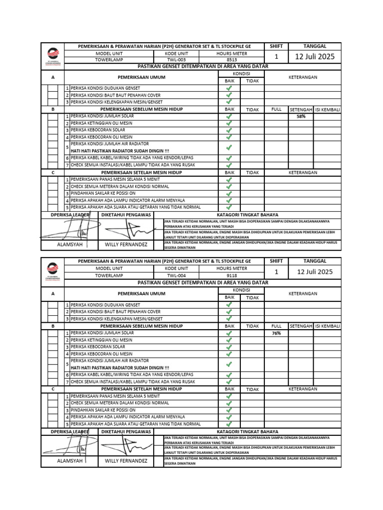 Form p2h Genset | PDF