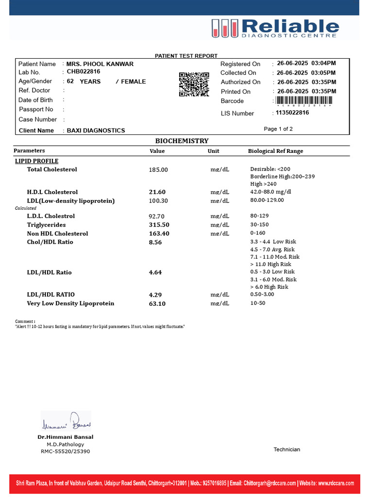 Mrs PHOOL KANWAR 04 07 2025 10 57 00 AM | PDF | Low Density Lipoprotein ...