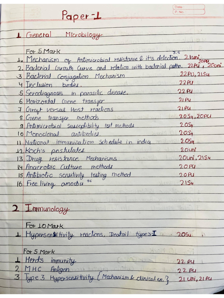 Micro PYQS SAIMS | PDF