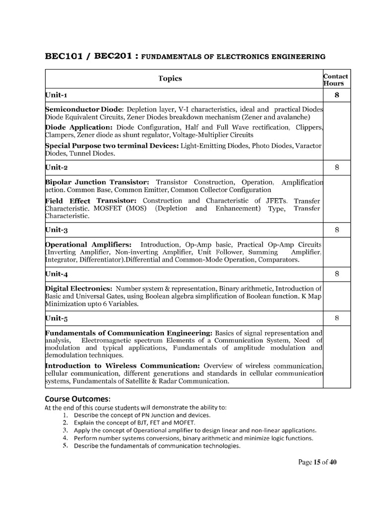 Electronics Syllabus | PDF