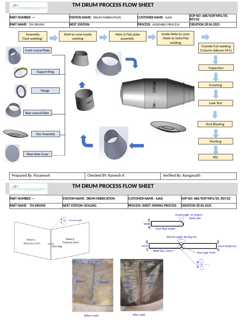 Ajax TM Drum Process Flow | PDF | Welding | Construction