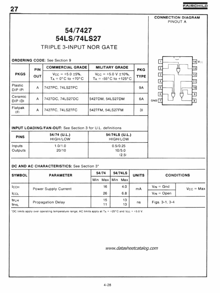 7427 74LS27 54LS27 5427 | PDF