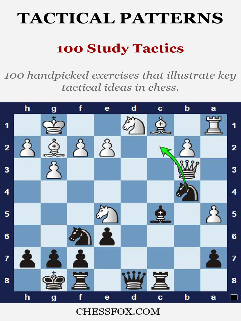 Tactical Patterns - 100 Study Tactics | PDF | Chess Theory | Chess