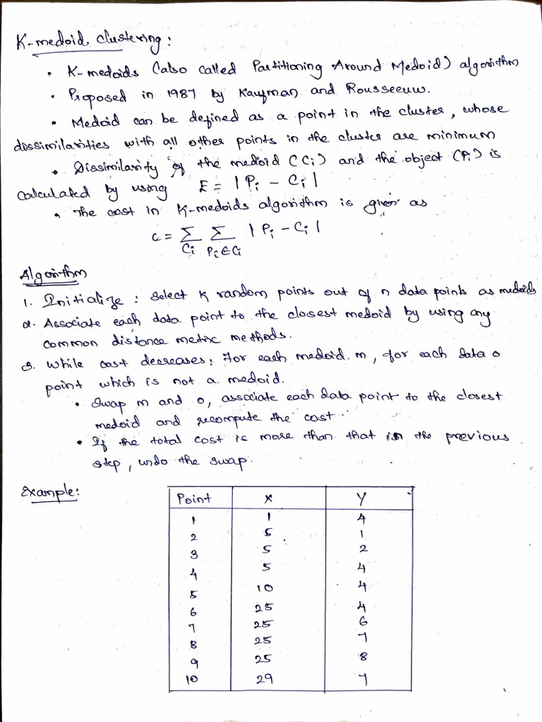 K Medoid | PDF