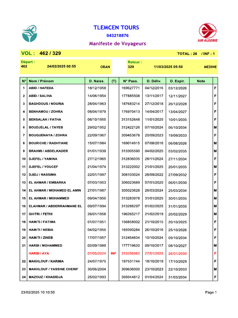 TLEMCEN-TOURS (Manifeste - 2025-02-.24) | PDF