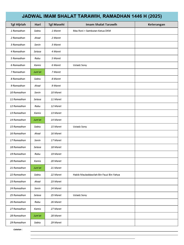 Jadwal Imam Tarawih 1446 (2025) - 1 - Edited | PDF