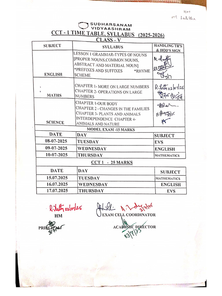 Class V EICARE Syllabus & Timetable | PDF