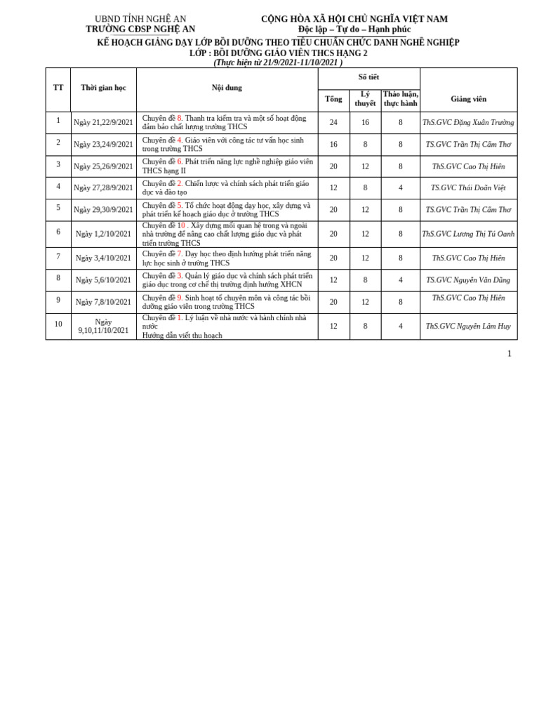TKB L P CDNN Thcs H NG 2 Tháng 9-2021 | PDF