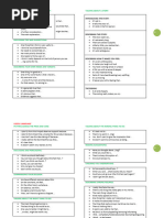 C2 Proficiency Speaking Phrases Guide | PDF | Career & Growth ...