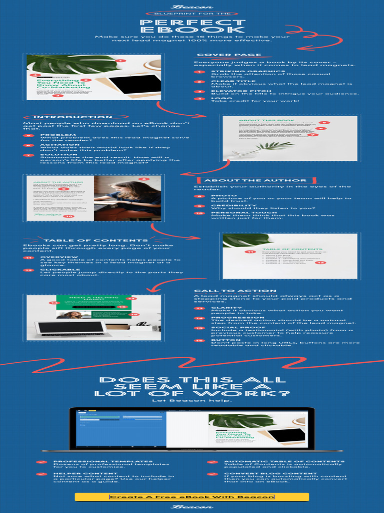 Perfect eBook Blueprint Guide | PDF | World Wide Web | Internet & Web