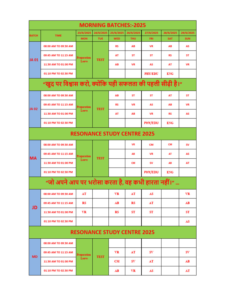 Resonance Study Centre Gorakhpur Time Table - 23.06.2025 To 29.06.2025-1 | PDF