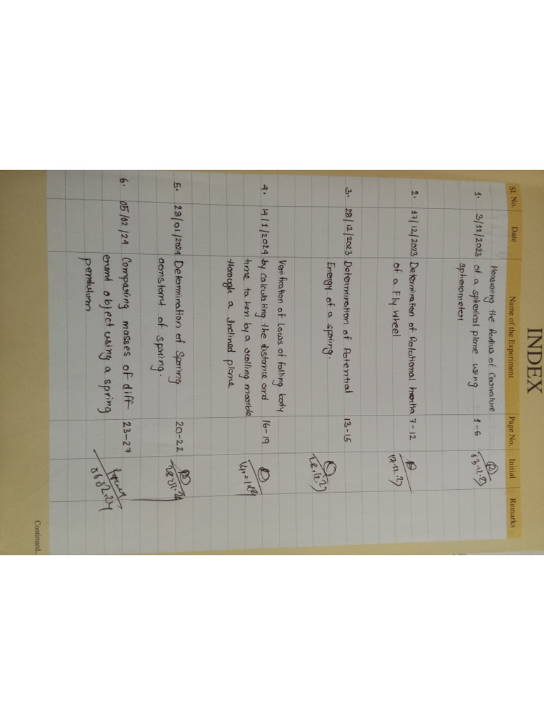 Physics Prac 1st Paper ? | PDF