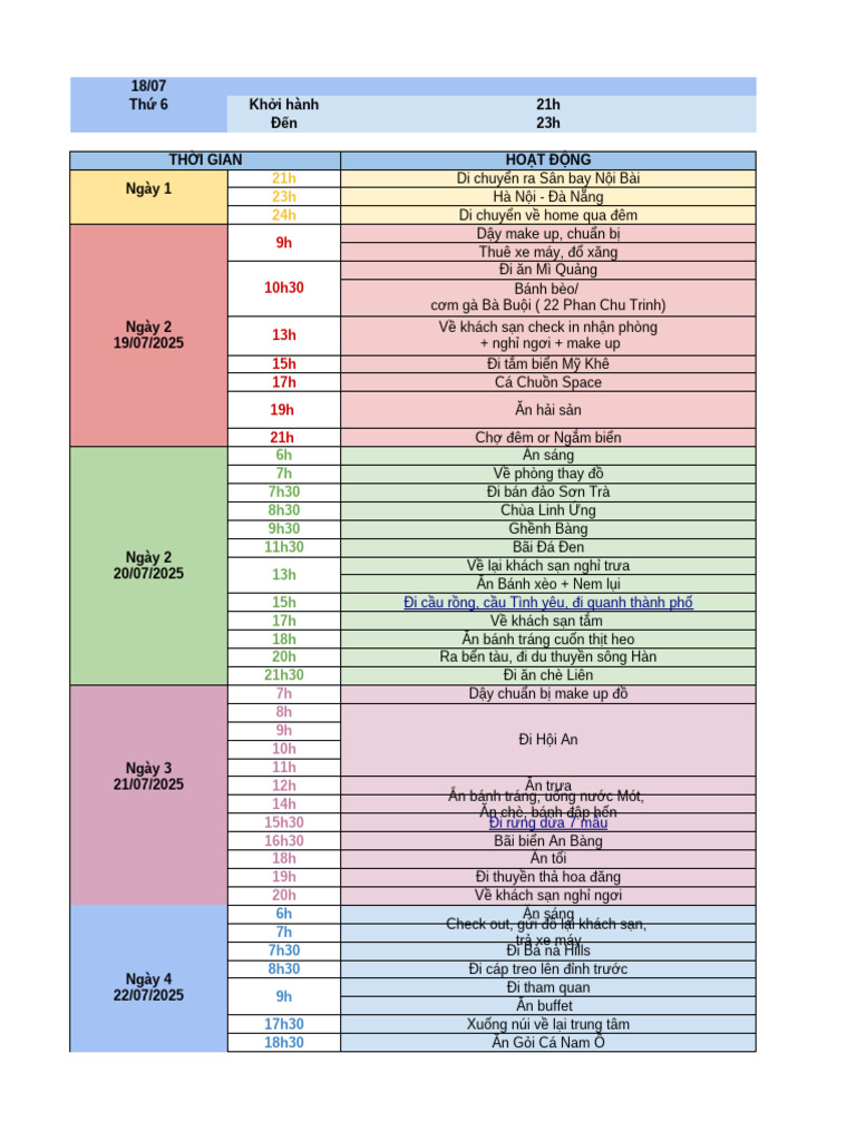 Bản Sao Của Timeline Đà Nẵng | PDF