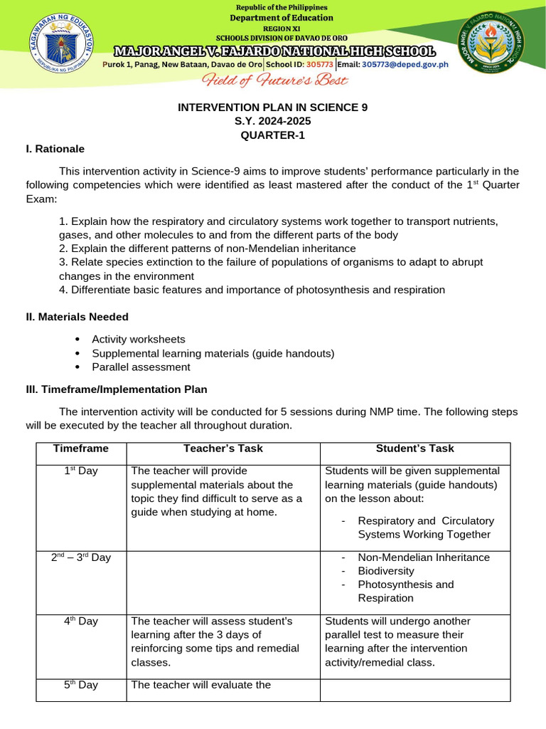 Science 9 Intervention Plan 2024-2025 | PDF