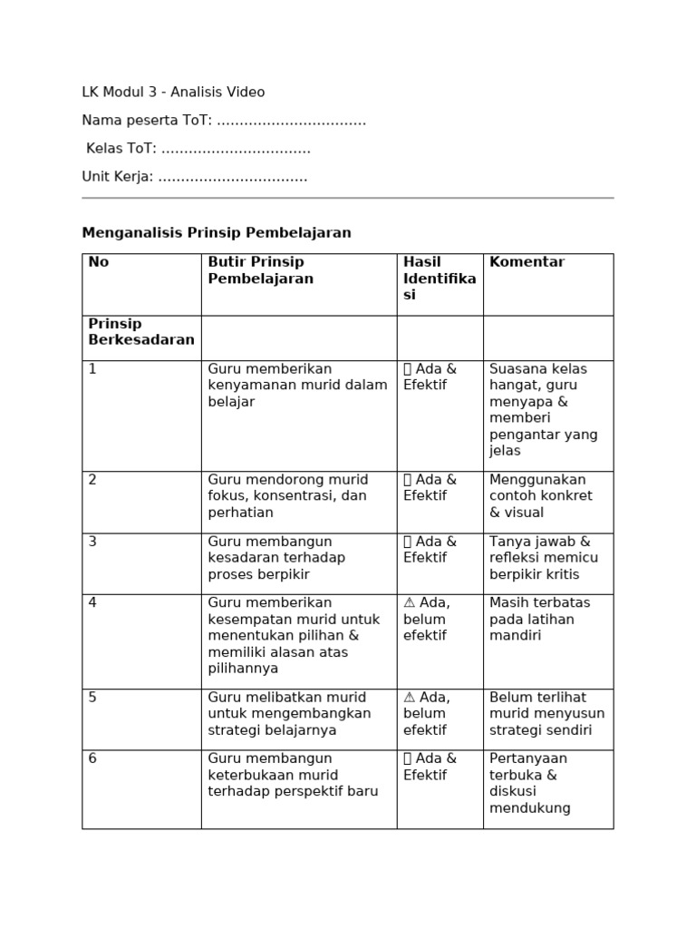 Modul 3 (LK Modul3 Analisis) | PDF