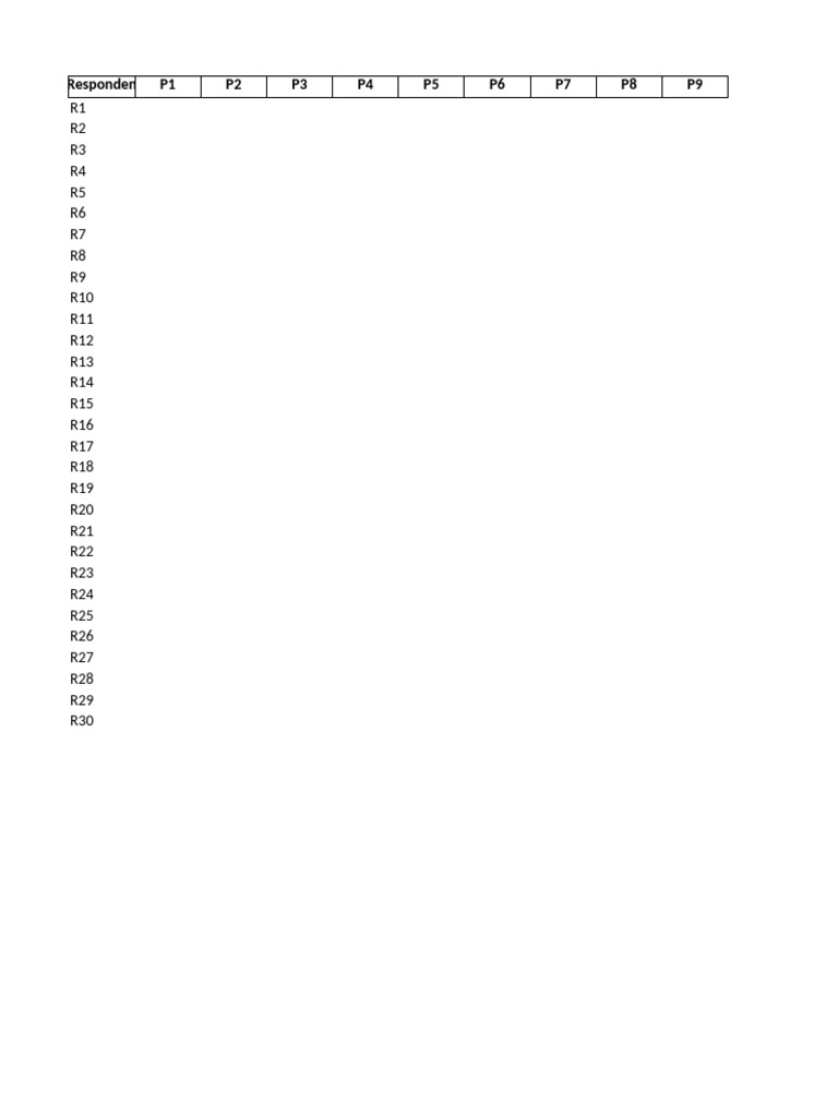 Template Uji Kuesioner | PDF