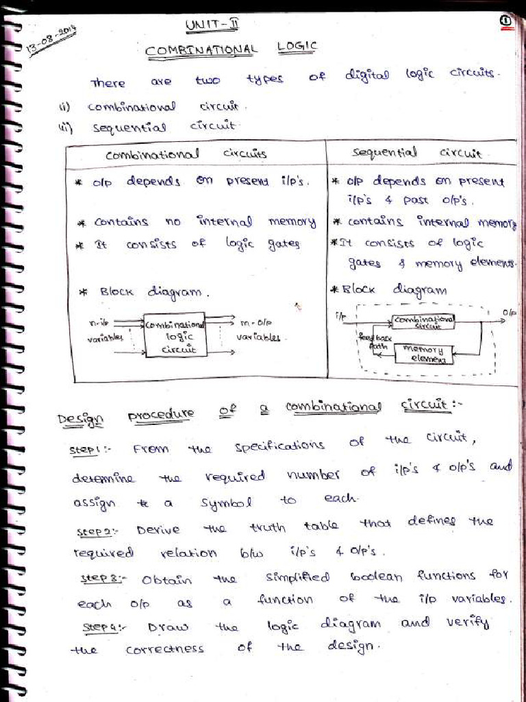 Unit 3 - Combinational Circuits | PDF