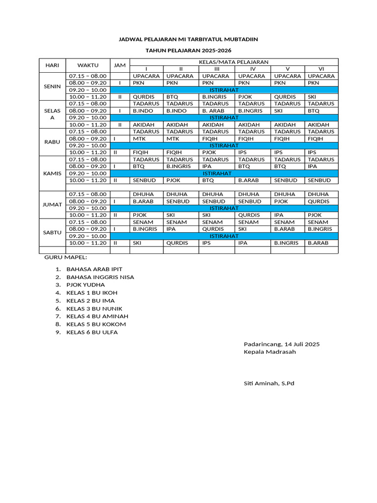 Jadwal Pelajaran Mi 2025 02026 | PDF