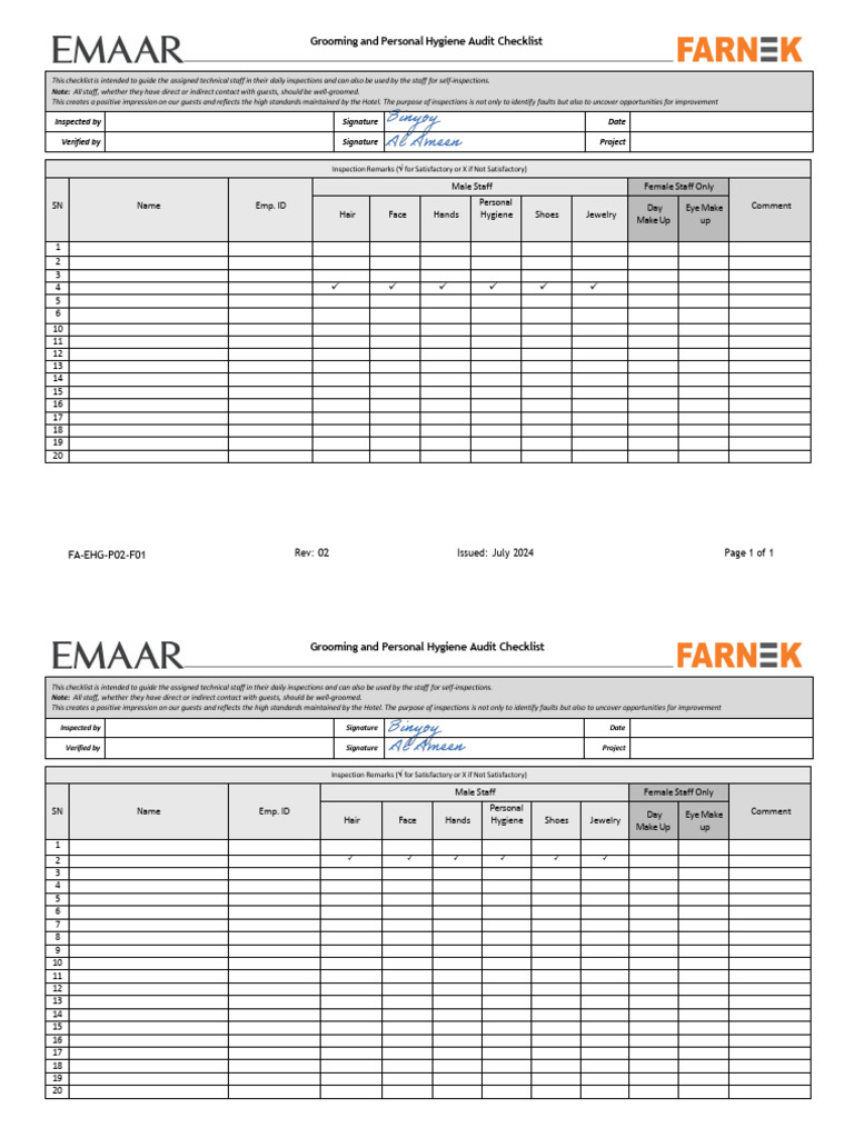 Grooming Audit Checklist for Staff | PDF