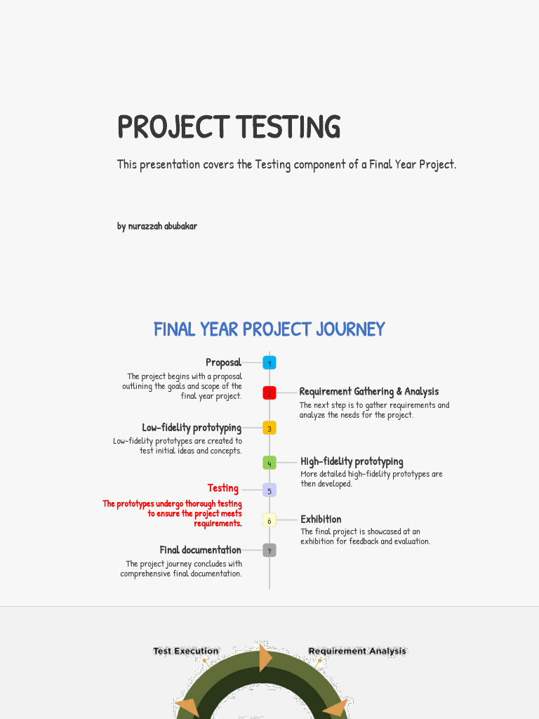Final Year Project Testing Overview | PDF | Software Testing | Usability