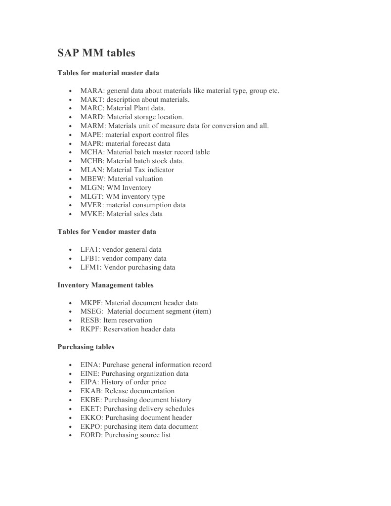 SAP MM Tables | PDF