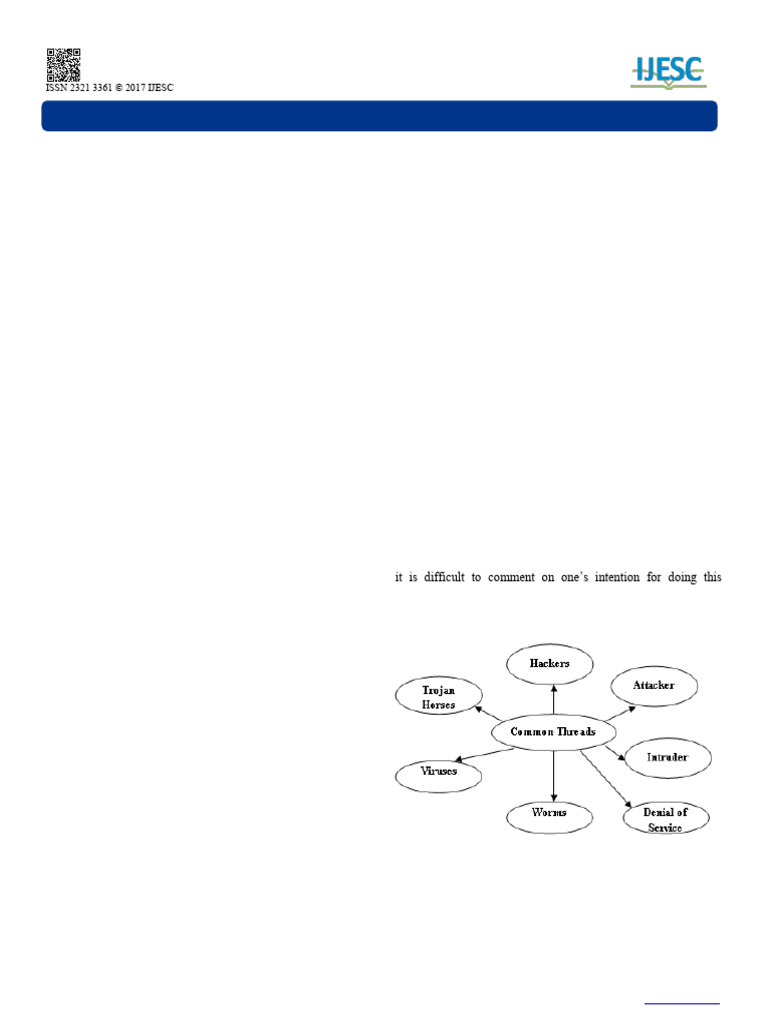 2017 Detecting Worms Based On Data Mining Classification Technique | PDF | Malware | Security