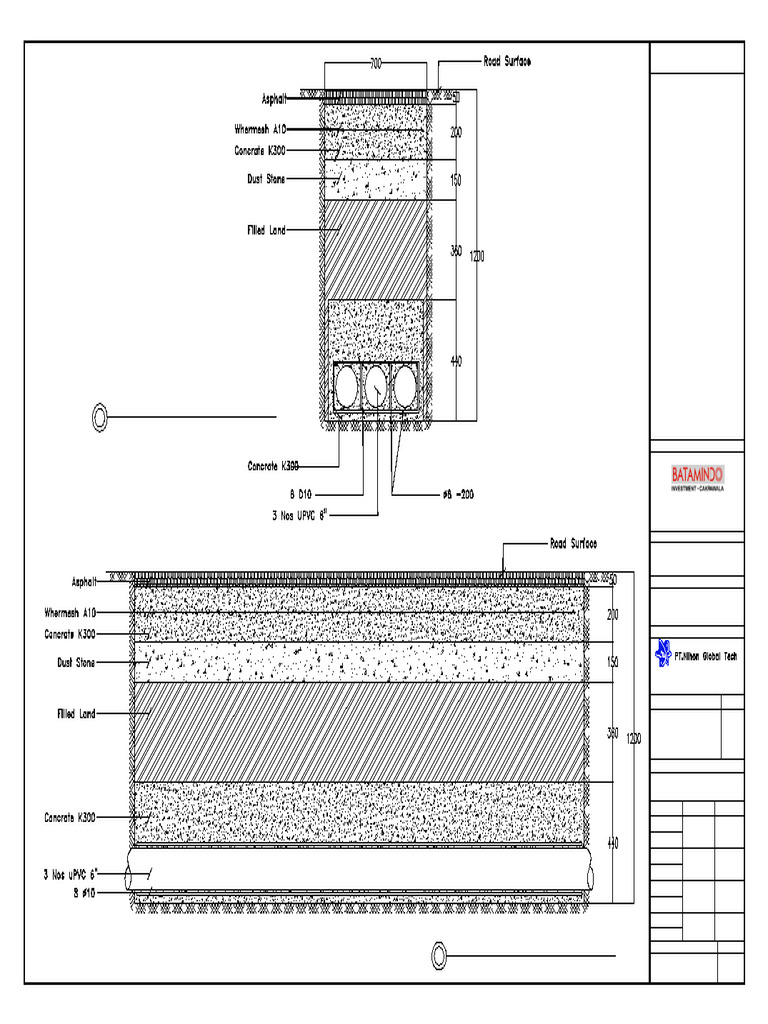 Detail Cutting Asphalt | PDF