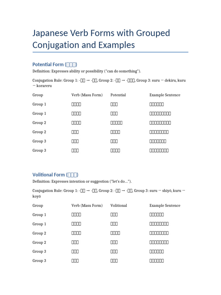 Japanese Verb Forms S | PDF