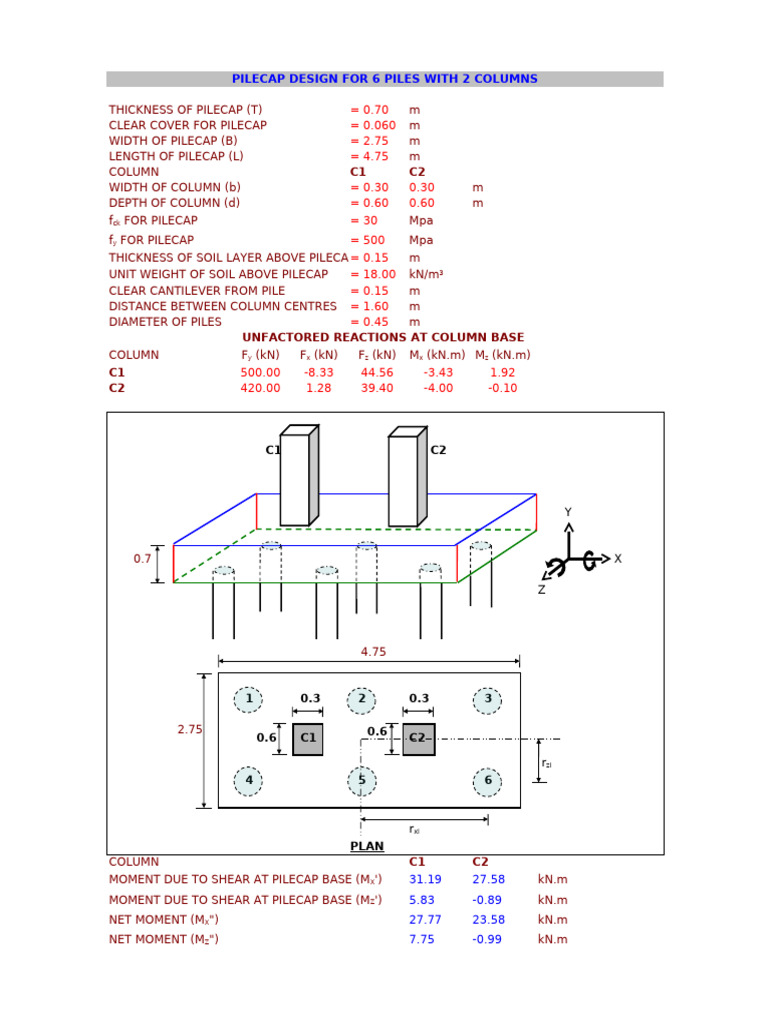 Pile Cap For 6 Piles | PDF | Continuum Mechanics | Building Engineering