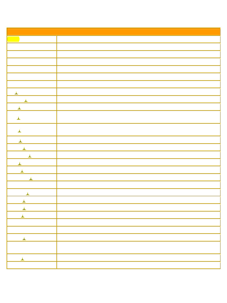 Barron GRE Word List A | PDF