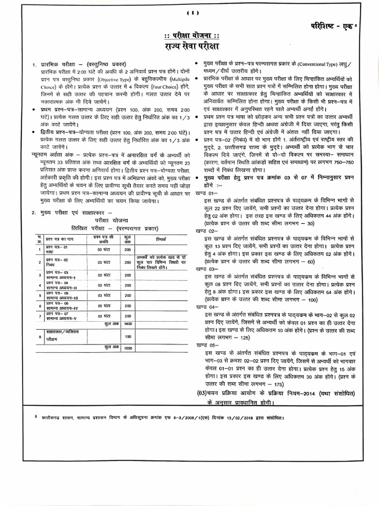 CGPSC Syllabus Hindi English | PDF