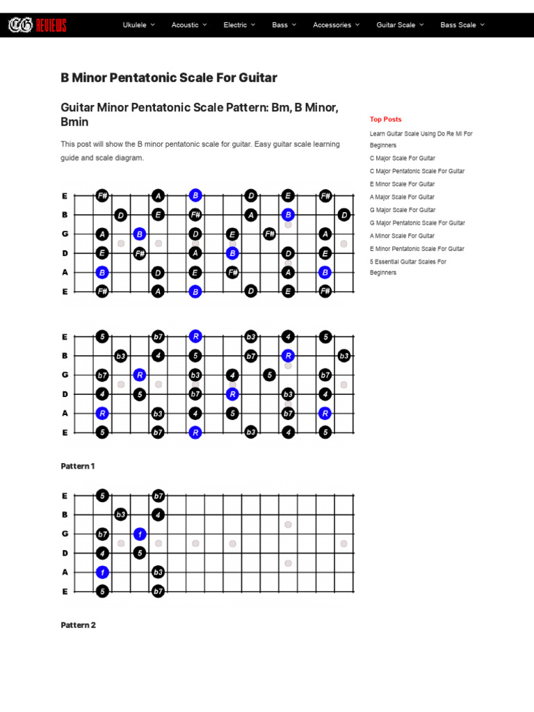 B Minor Pentatonic Scale Guide | PDF | Guitars | Scale (Music)
