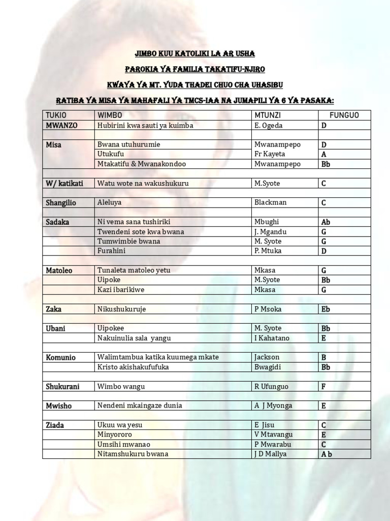 Ratiba Ya Misa | PDF