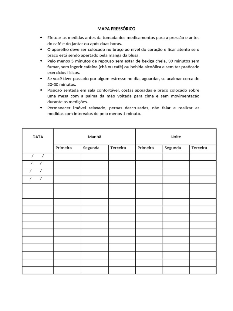 Mapa Pressórico | PDF